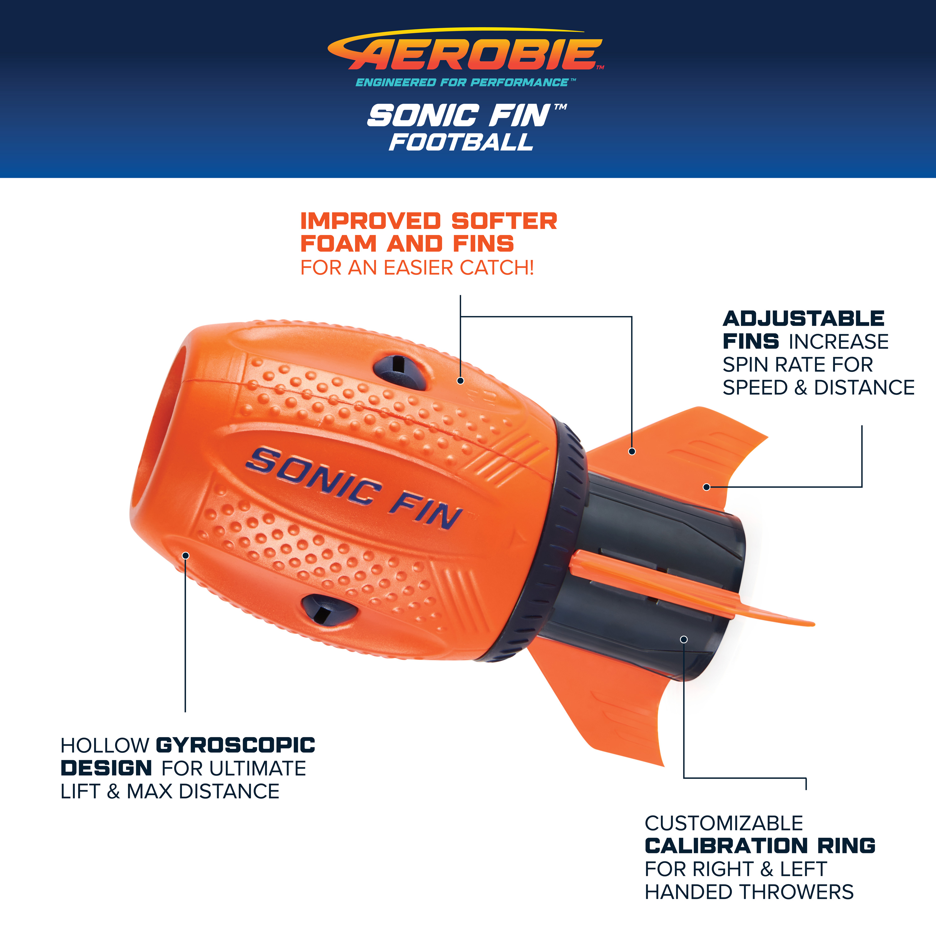 Aerobie Sonic Fin Football, Aerodynamic Russel Wilson Football Toy, Now ...